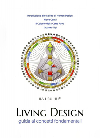 Ra Uru Hu – Human Design Power